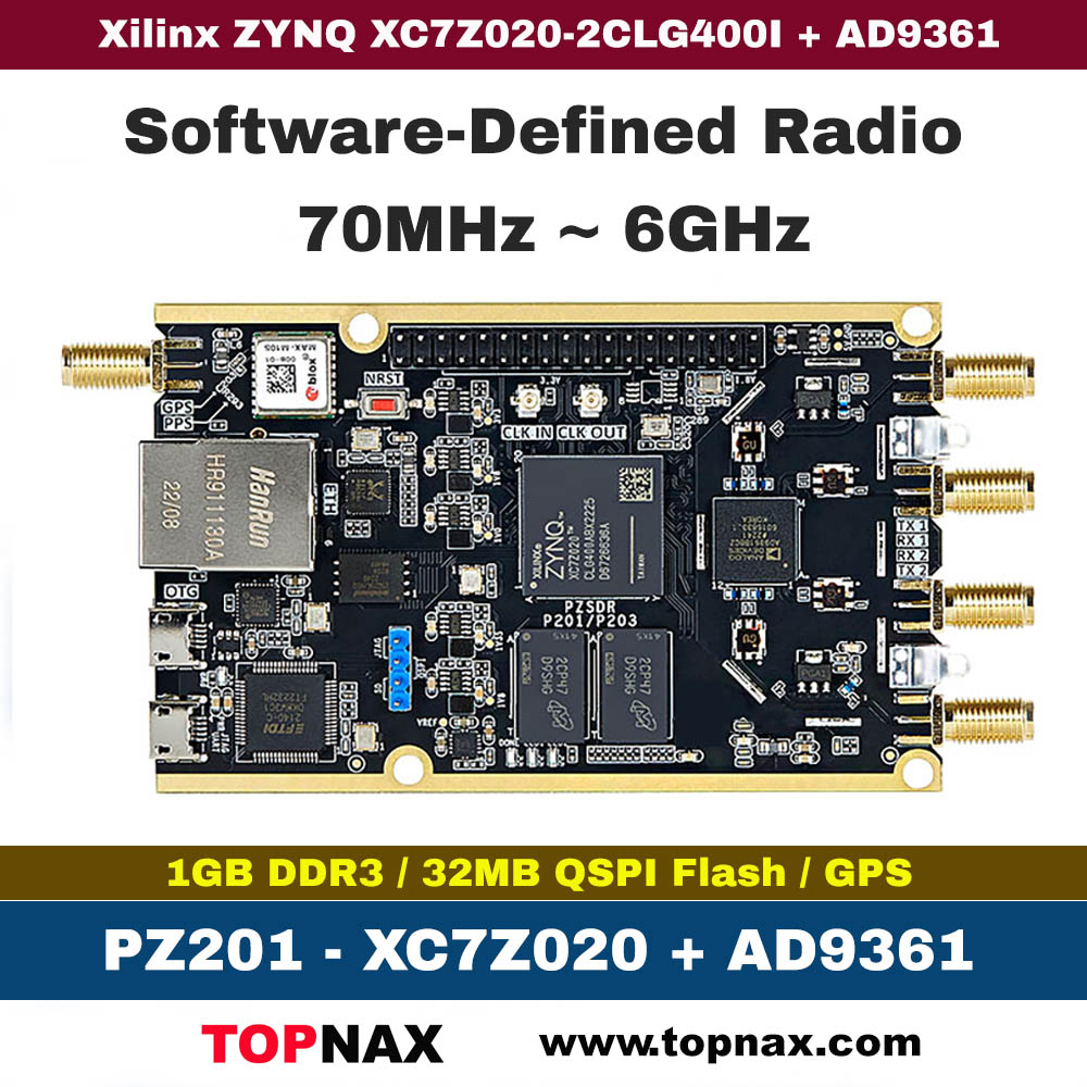 TOPNAX || All SDRs Brochure